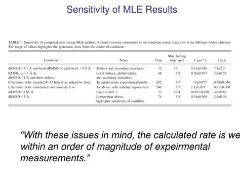 Ppt Bioinformatics Practical Application Of Simulation And Data
