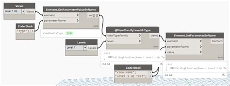 Create Structural Plan View Phyton Developers Dynamo
