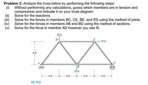 Solved Problem Analyze The Truss Below By Performing The Chegg Com
