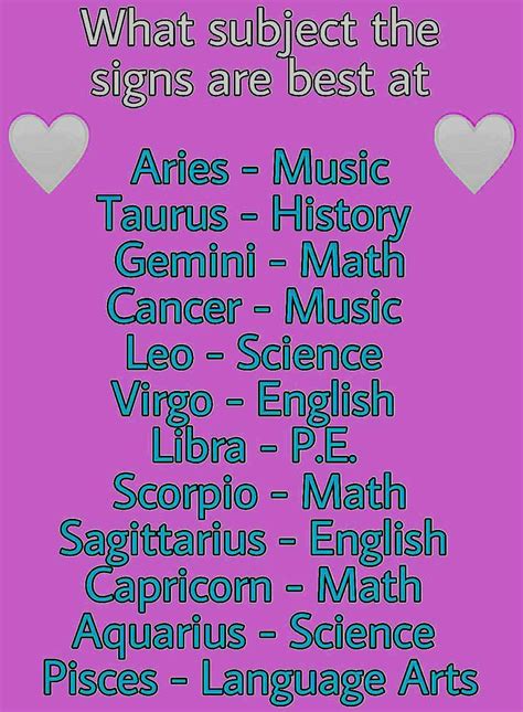What Zodiac Signs Are Best Att Artofit