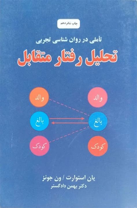 تحلیل رفتار متقابل کتابلازم