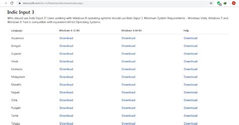 Mangal Font Short Key PhoenihostX Mangal Font Short Key PhoenihostX