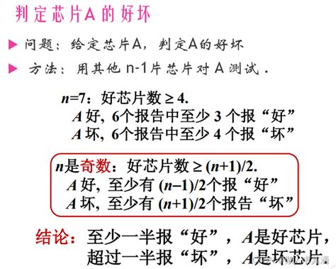 算法分析与设计期末考试复习gdpu合肥学院算法与设计研究生期末考试 Csdn博客
