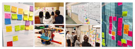 Agile Fundamentals For Business Professionals Training Course Elisan