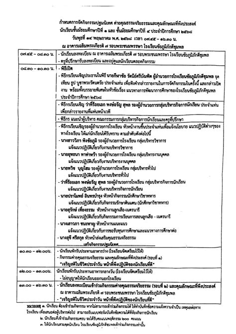 โรงเรียนชัยภูมิภักดีชุมพล โรงเรียนชัยภูมิภักดีชุมพล