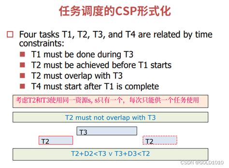 人工智能原理课程复习——（8）约束满足问题 k相容和弧相容 csdn博客
