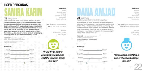 Design Project Complete Process From Start To Finish On Behance