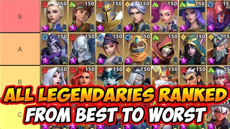 Exclusive 0 1 Tier List All Legendary Heroes Ranked From Best To