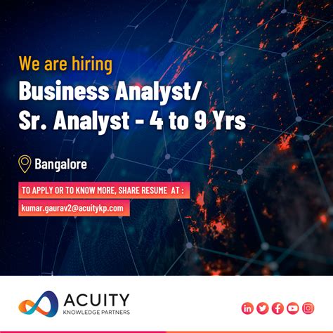 Acuity Knowledge Partners Is Acuity Knowledge Partners