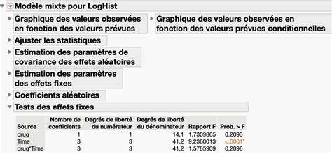 Analyzing Repeated Measures In Jmp® Software Jmp User Community