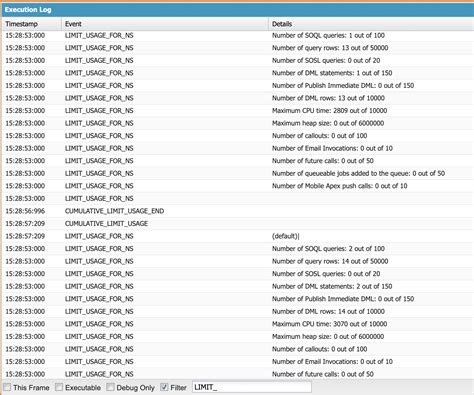 Failing Tests Data Loader Bulk Update Failure Salesforce Stack