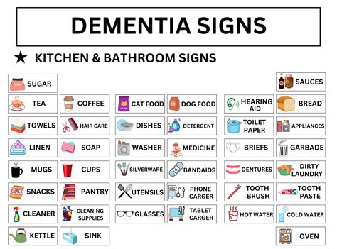 Identification For Dementia Patients At Michiko Durbin Blog