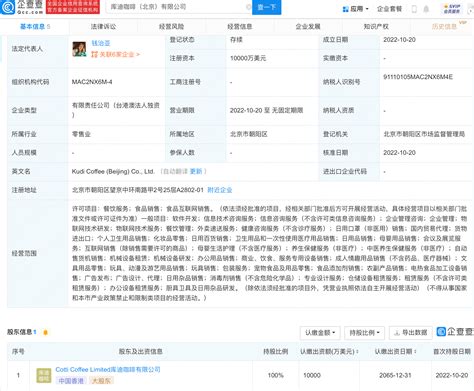 库迪咖啡于北京成立新公司，法定代表人为钱治亚瑞幸销售持股