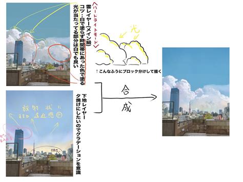 「空の描き方 」夏蜜柑の漫画