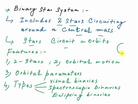 Eclipsing Binary Star Animation Clipart