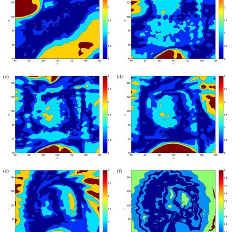 Differential Dose Volume Histogram DDVH A And Difference In Download Scientific Diagram