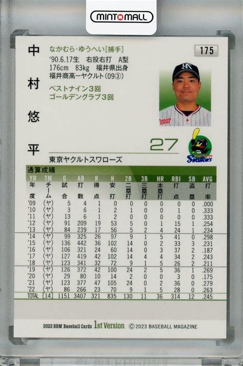 ミントモール Mint 浦和店 2023 Bbm 1st Version 東京ヤクルトスワローズ 中村悠平 レギュラーカードシークレット版