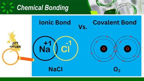 Cehmical Bonding Ionic Vs Covalent Bondspptx
