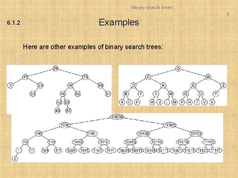 Binary Search Trees 1 Outline This Topic Covers
