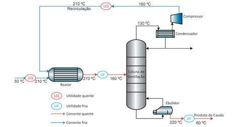 Capítulo 6 Portal De Eficiência Energética