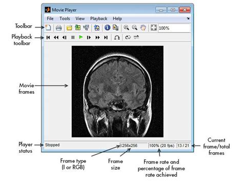 Matlab Simulink