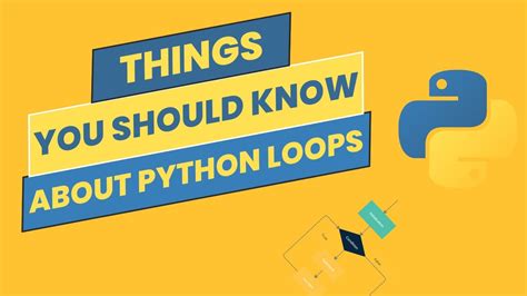 Python Loops Explained For Beginners Youtube