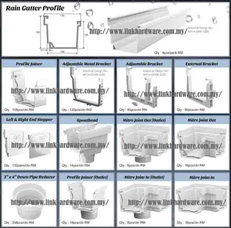 Standard Pvc Gutter Sizes At Ann Pavon Blog