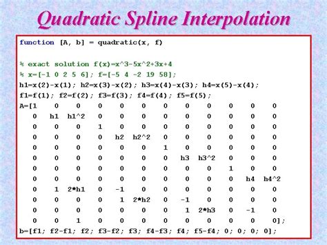 Chapter 16 Curve Fitting Splines Spline Interpolation Z