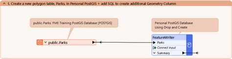 Writing Multiple Geometry Columns To An Existing Postgis Table Fme Support Center