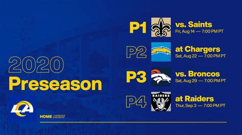 Rams To Open First Ever Game At Sofi Stadium In Preseason Matchup