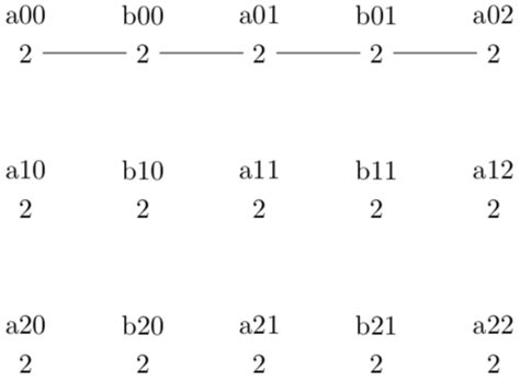 Tikz Foreach Path Between Nodes Starts At Wrong Position Tex Latex