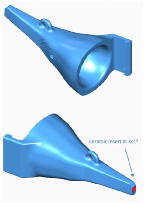 Cutter Teeth Magotteaux