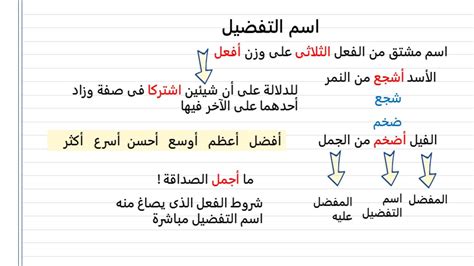 أسهل شرح اسم التفضيل الصف الثالث الاعدادى الترم الثانى Youtube