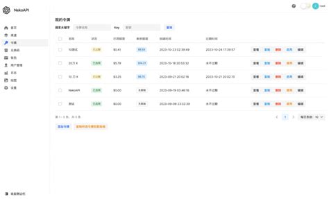 【开源推荐】基于one Api的二次开发 Neko Api，全开源，免费，支持midjourney画画接口 Php学习网