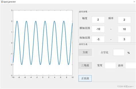 Matlab Gui笔记九信号发生器matlab信号发生器在哪 Csdn博客