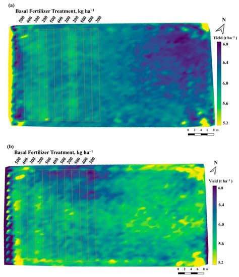 Remote Sensing Mdpi On Linkedin Deeplearning Rice Yield Uav