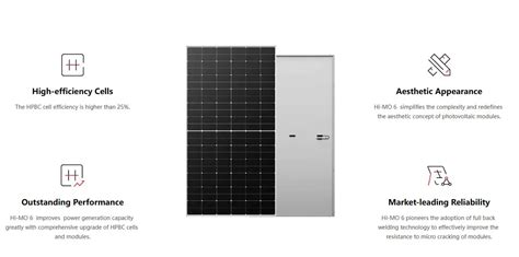 Longi Hi Mo6 Explorer Solar Panel Lr5 72hth Solar Module 560w 565w 575w 580w Longi 570w Hi Mo 6