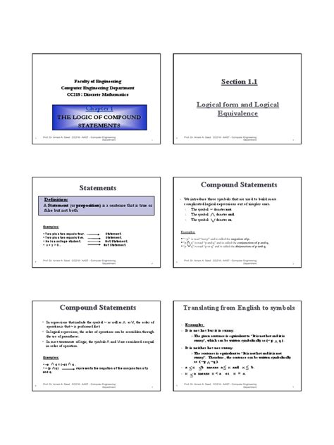 Cc218 Lec1 Discretemath Logic Of Compound Stat Pdf Contradiction