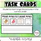 MEASURABLE ATTRIBUTES Activity Measurement Task Cards Worksheet