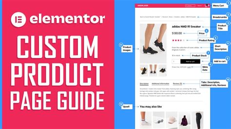 how to make a custom product page on elementor quick and easy 2024
