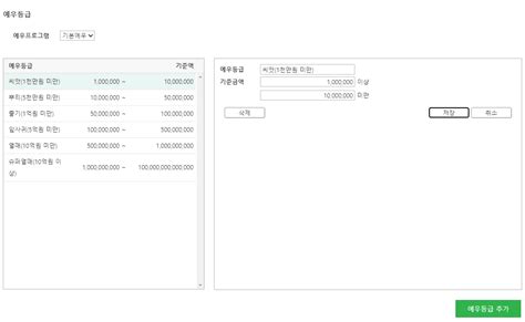 예우 프로그램 설정하기 Donus Knowledge Base