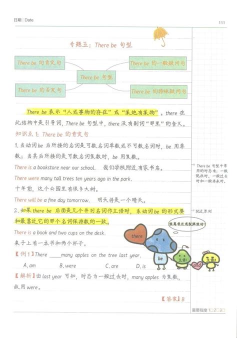 小学英语学霸笔记《句法》专题五：there Be 句型（一） 语法 奥数网