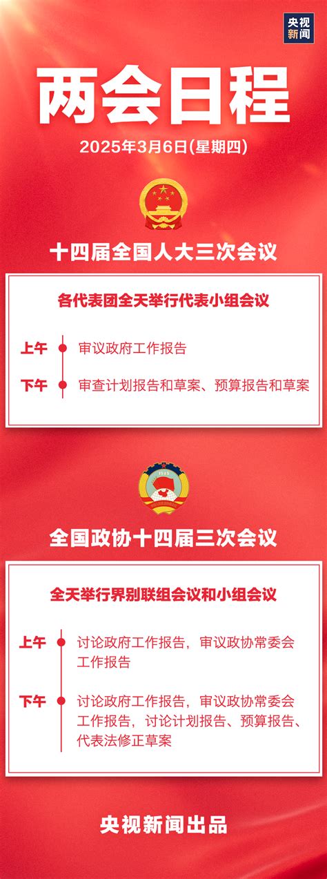 两会日程预告丨3月6日审议和讨论政府工作报告 人代会审查计划报告和预算报告