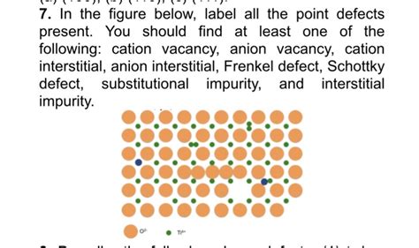 Solved 7 In The Figure Below Label All The Point Defects Chegg