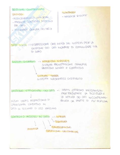 Appunti Di Base Di Dati