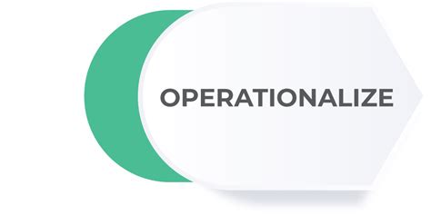 Framework Overview Renewables Forward