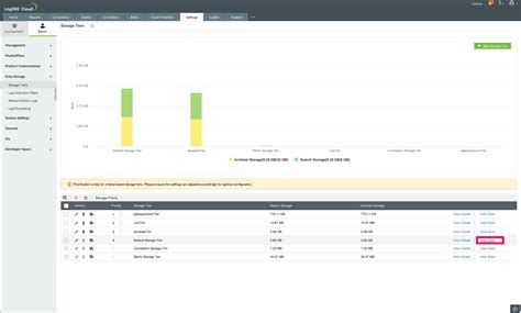 Using Stats Analysis In Log360 Cloud