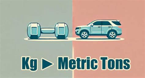 Long Tons To Metric Tons Online Converter
