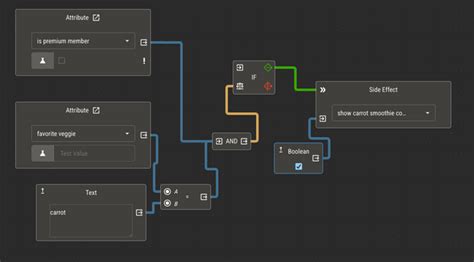 How Would You Feel About A Build Your Own Plugin No Code Platform R Wordpress