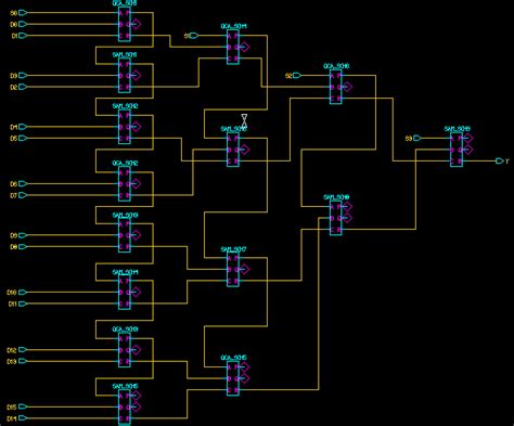 Schematic Diagram Of 161 Multiplexer Using Sam Reversible Logic Gate Download Scientific Diagram
